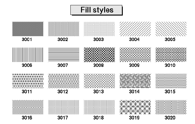 ROOT-TGraph创建及画图_root绘图官网-CSDN博客