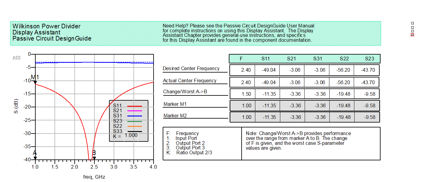 12、ADS使用记录之功分器设计_ads板材设置-CSDN博客