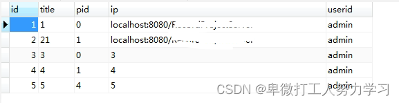 Layui树形数据实现 Layui树形数据获取 卑微打工人努力学习的博客 Csdn博客
