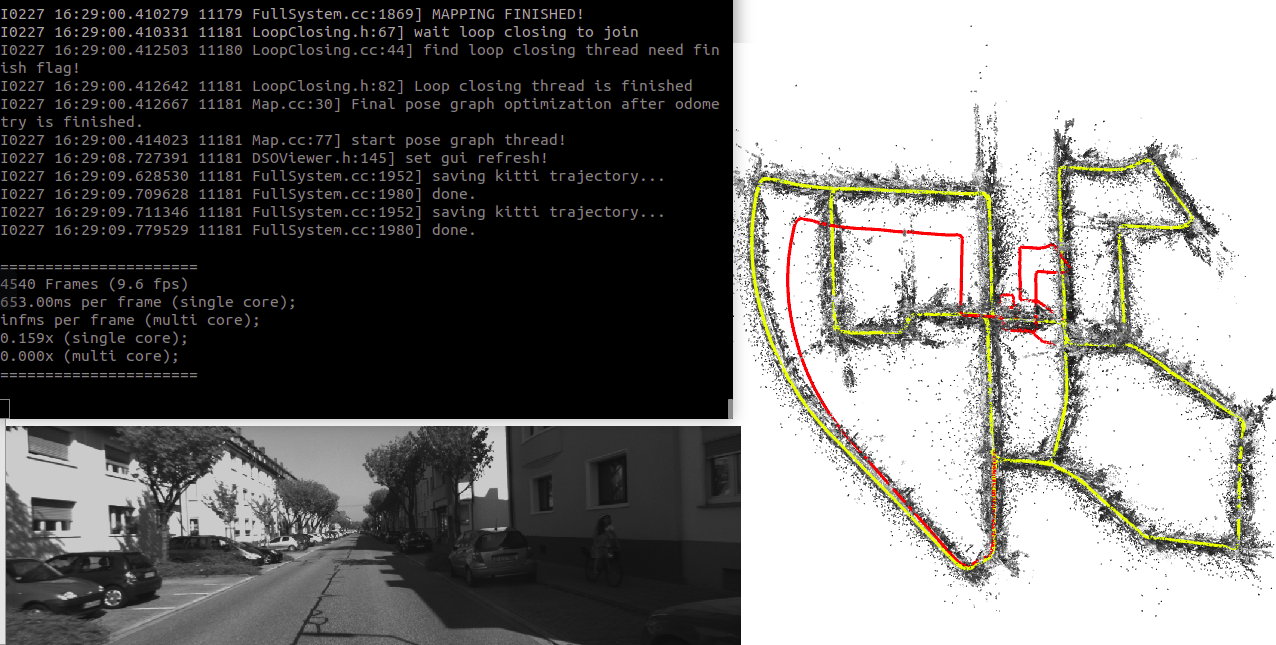 论文阅读笔记：vslam之DSO系列_tum computer-CSDN博客
