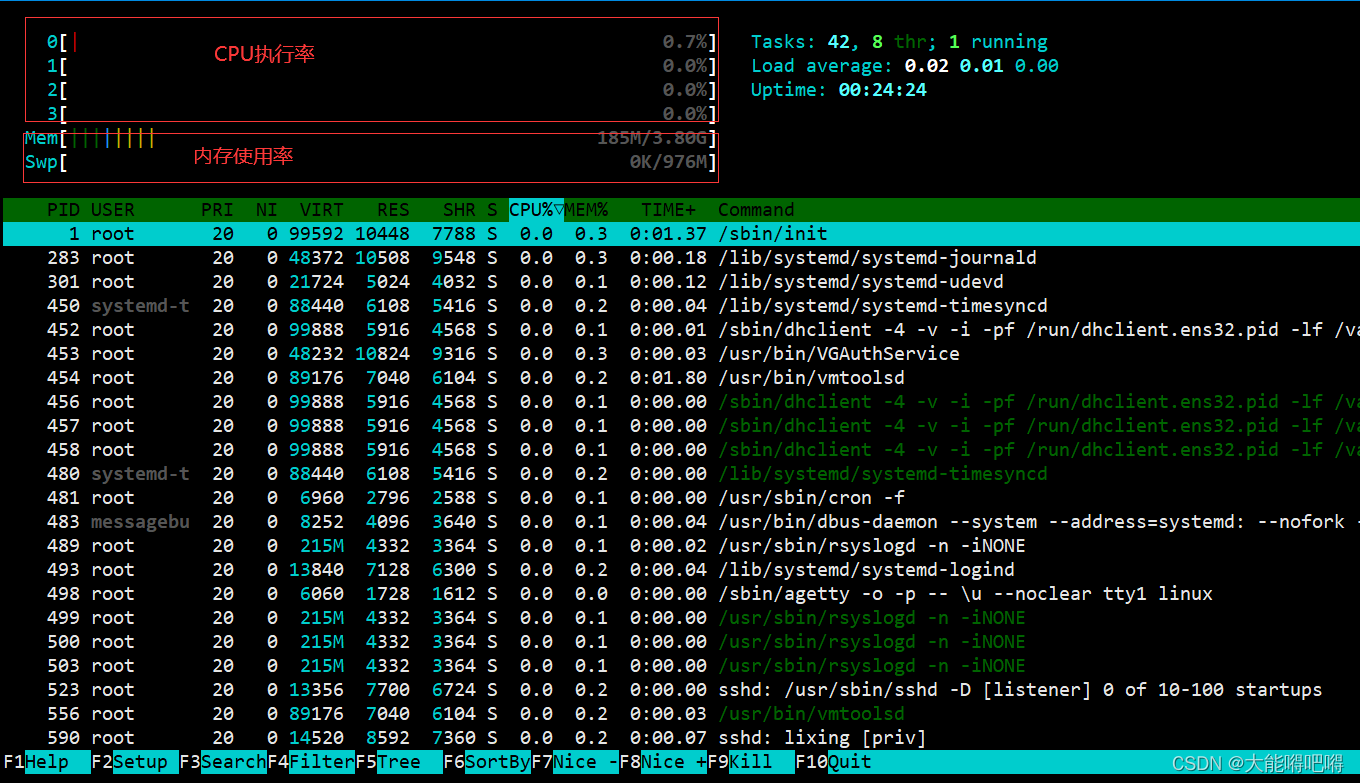 Ubuntu 18.04 基础系统配置