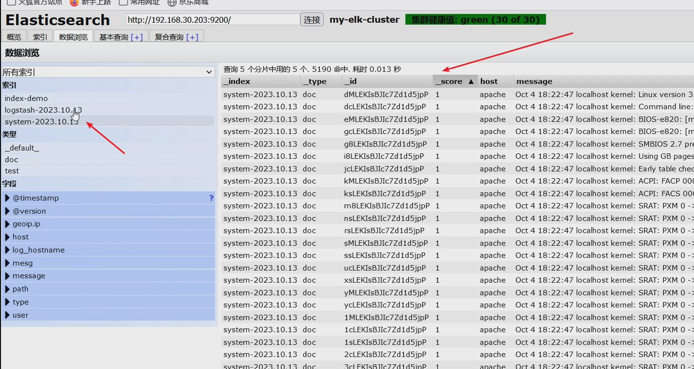 ELK日志分析系统_elk收集防火墙日志-CSDN博客