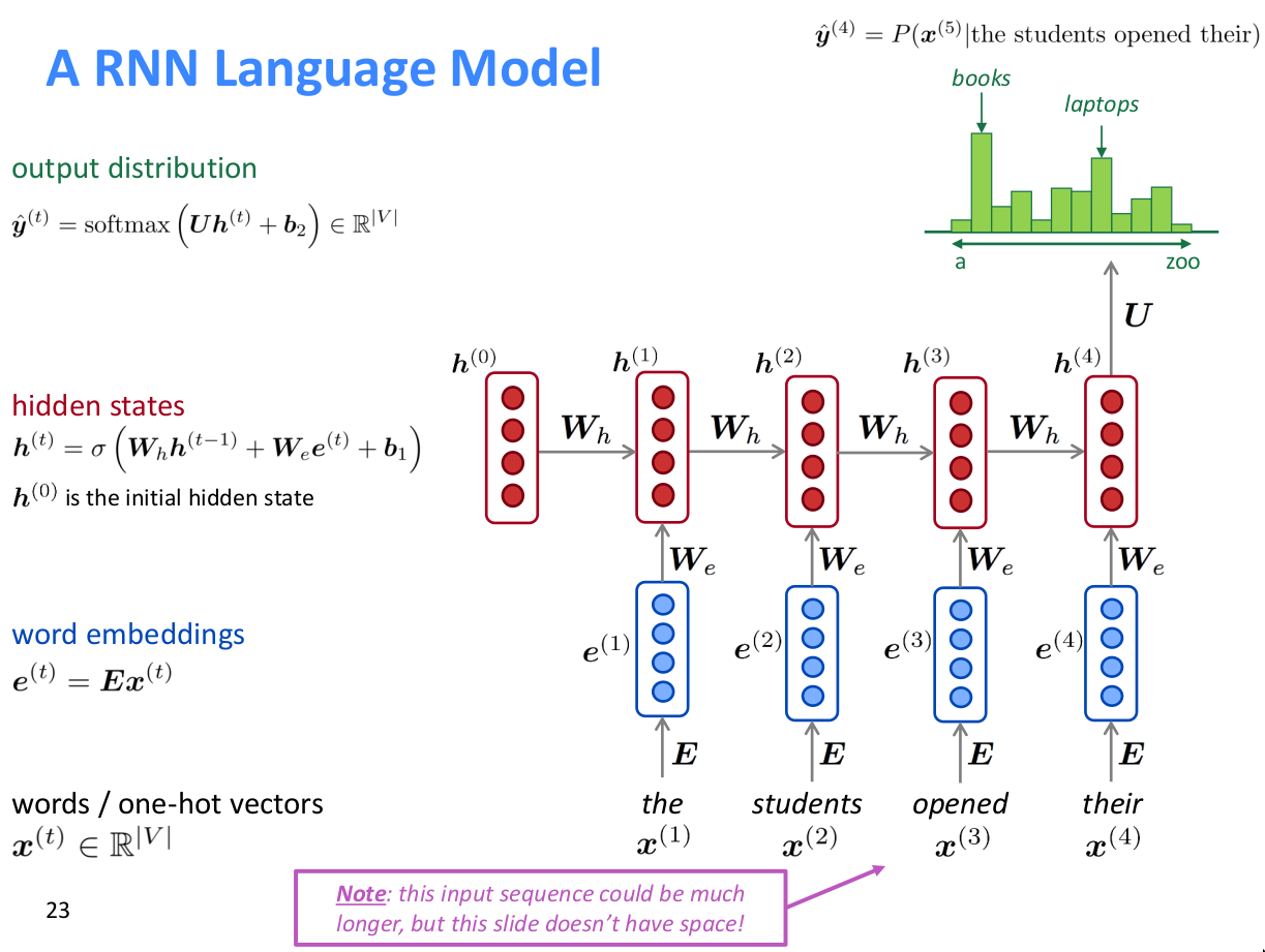 新手入坑LSTM-----如何一步一步进行文本训练_lstm训练-CSDN博客