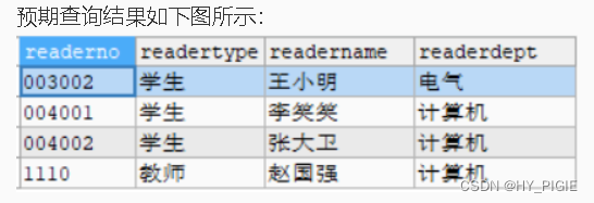 数据库原理与应用 Educoder Mysql 连接查询（一）查询借出图书名 朝花夕拾”的读者的读者编号、姓名、所属学院。 Csdn博客