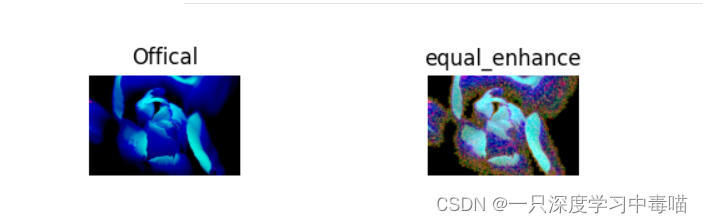 常见的数据增强算法+opencv+python_cv2.equalizehist 数据增强并保存-CSDN博客