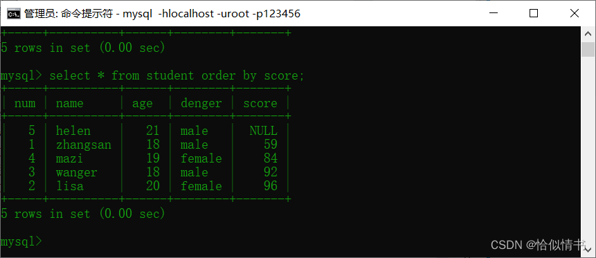 6、mysql——模糊查询、字段控制查询mysql模糊查询字段 Csdn博客