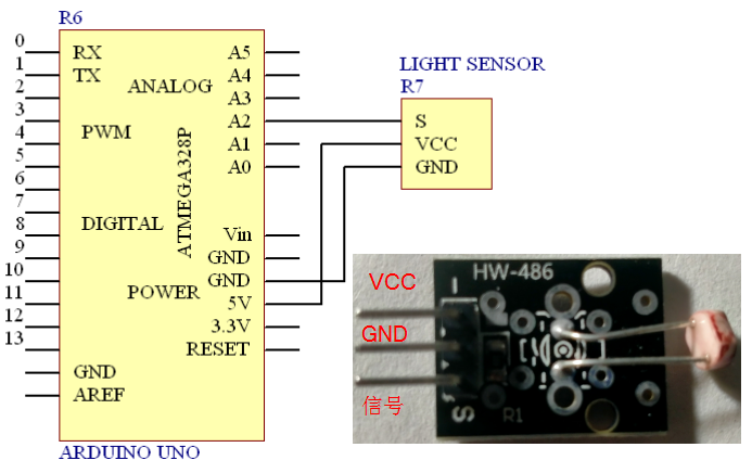Arduino /*传感器使用指南_mh-fmd-CSDN博客