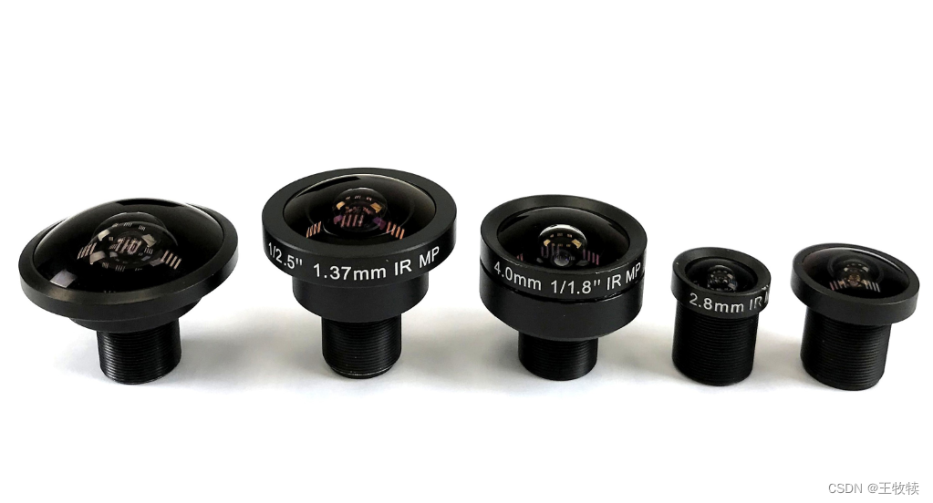 The Double Sphere Camera Model-CSDN博客