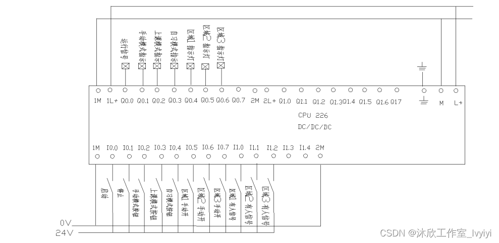基于plc的教室智能照明系统基于plc的智能照明系统 Csdn博客
