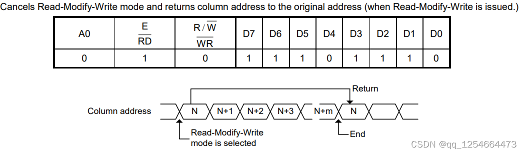OLED显示屏_oled0561-CSDN博客