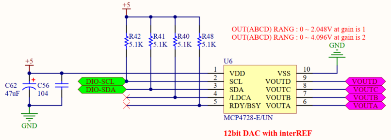 开源示波器osc_fun介绍、原理图学习_oscfun-CSDN博客