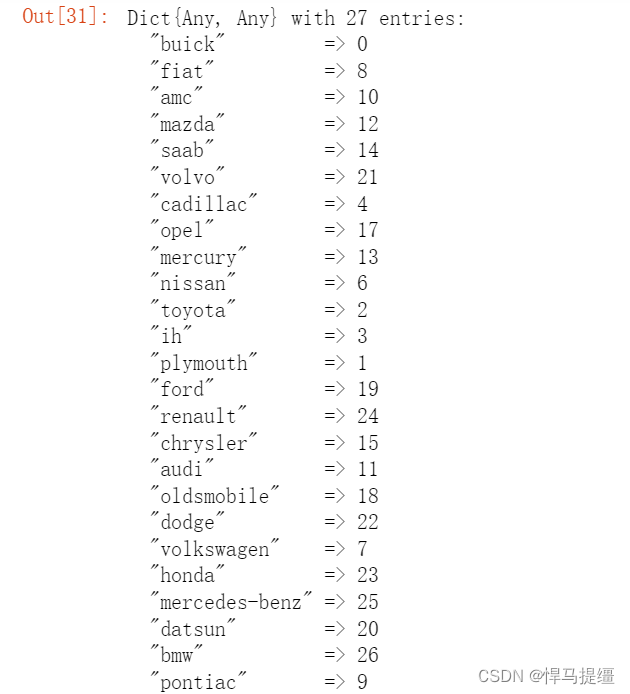 关于python数据处理dataframe中列里面str转化为可识别int、float类别_dateframe 转int-CSDN博客