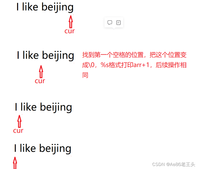倒置字符串 两种解法字符串倒置函数csdn Csdn博客