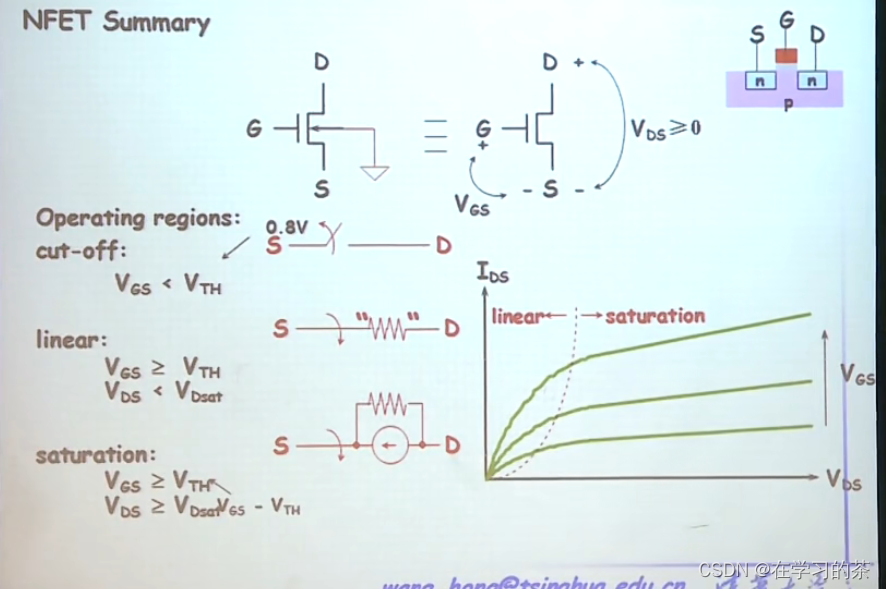 数字电路02 二极管门电路，MOS_nmos强0弱1-CSDN博客