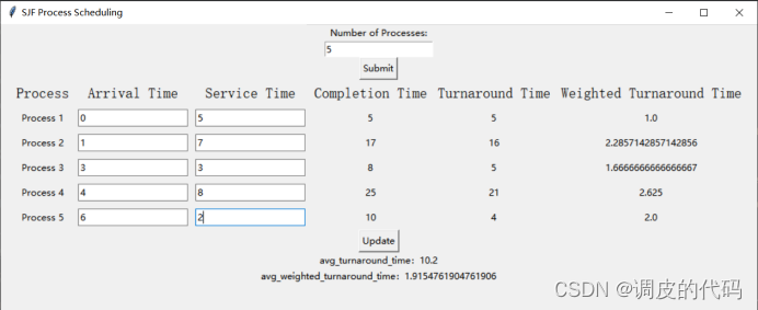操作系统（先来先服务FCFS和短作业优先SJF进程调度算法）_先来先服务fcfs和短作业优先sjf进程调度算法编译不出来-CSDN博客