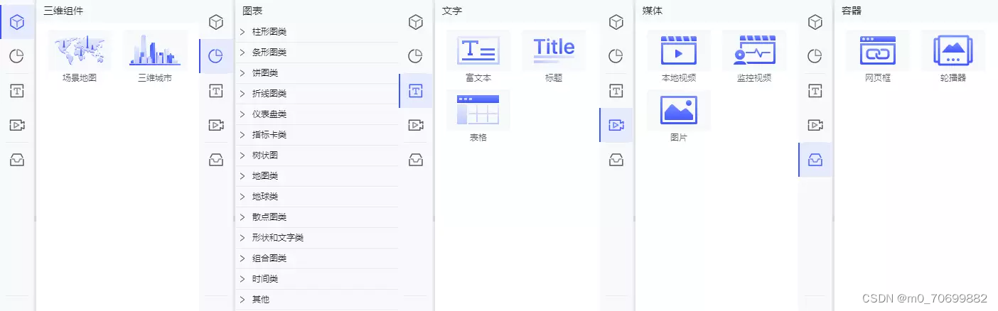 FVS快速解决大屏可视化难题_fvs下载-CSDN博客