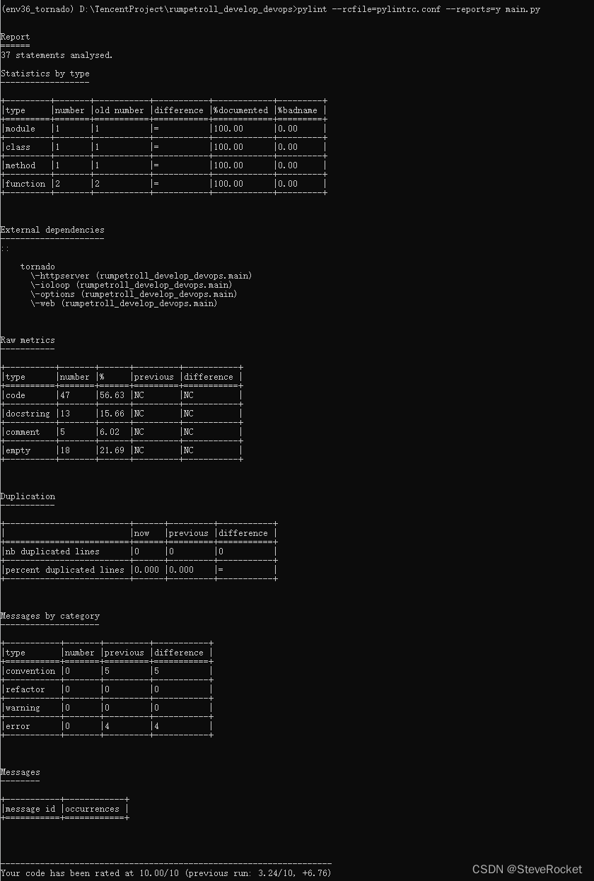 Python代码规范：企业级代码静态扫描 代码规范、逻辑、语法、安全检查，以及代码规范自动编排（1）python 静态检查 Csdn博客