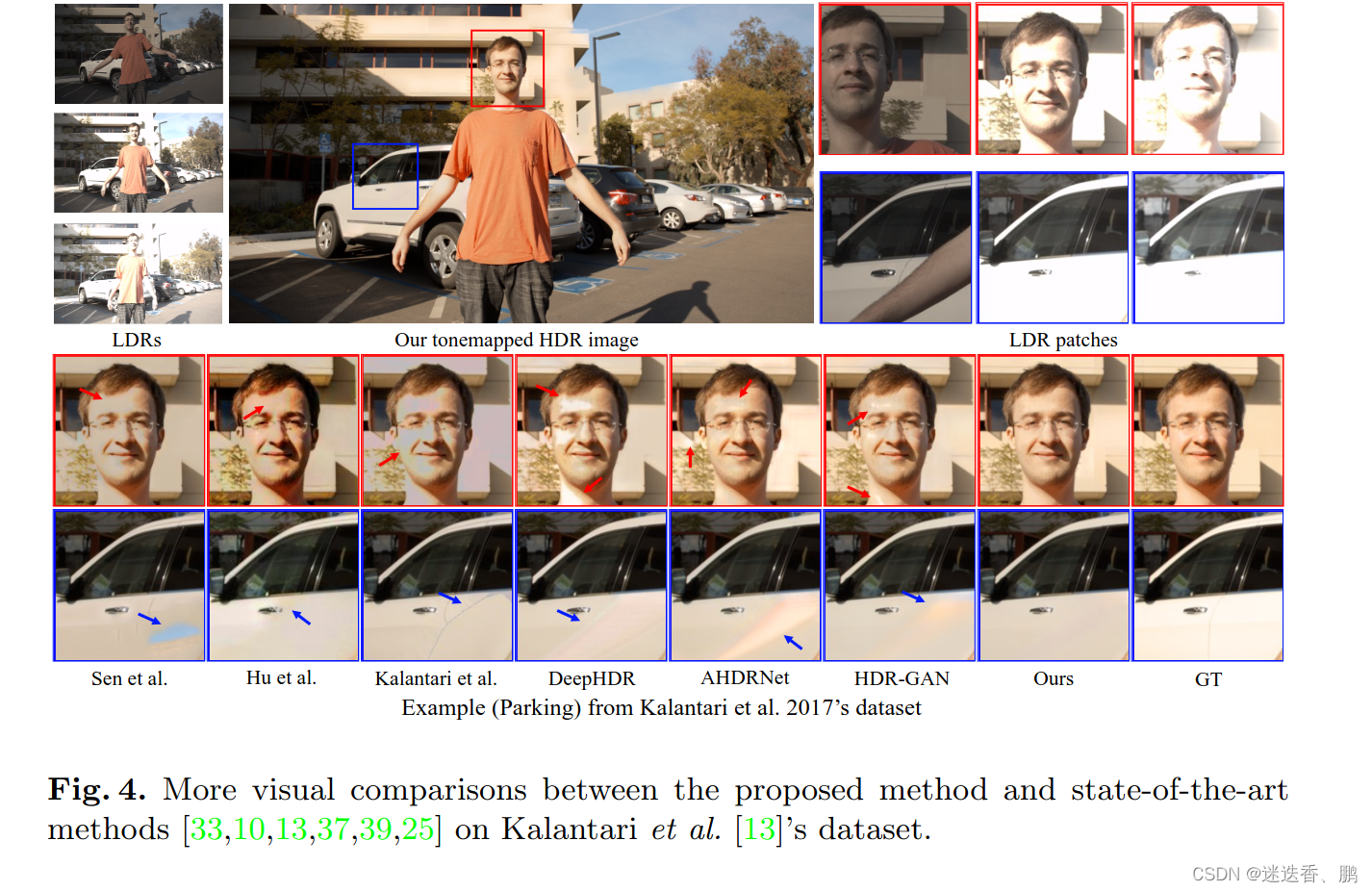 Ghost-free High Dynamic Range Imaging with Context-aware Transformer-CSDN博客