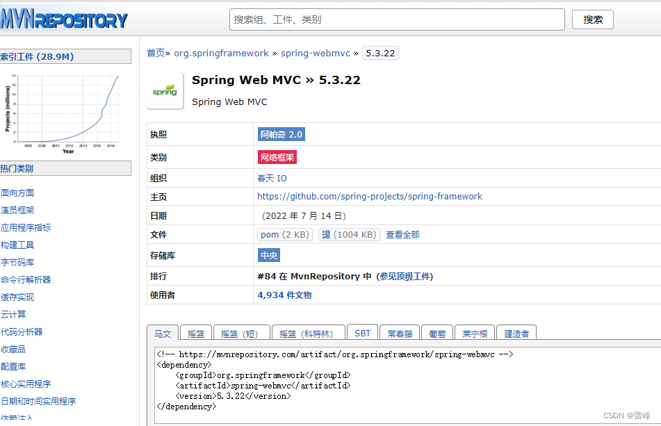 Maven与IDEA的联系与详解_mvn idea:idea_蕾峰的博客-CSDN博客