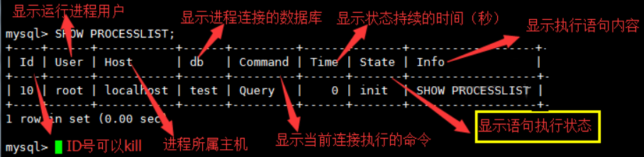 XA事务回滚处理Lock wait timeout exceeded_xa recover-CSDN博客