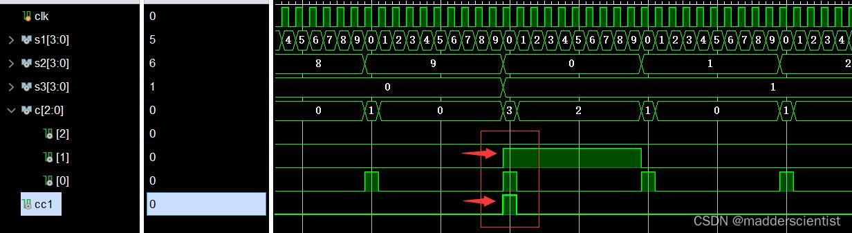 Verilog 长脉冲转短脉冲 Verilog 单脉冲转固定长度脉冲 Csdn博客