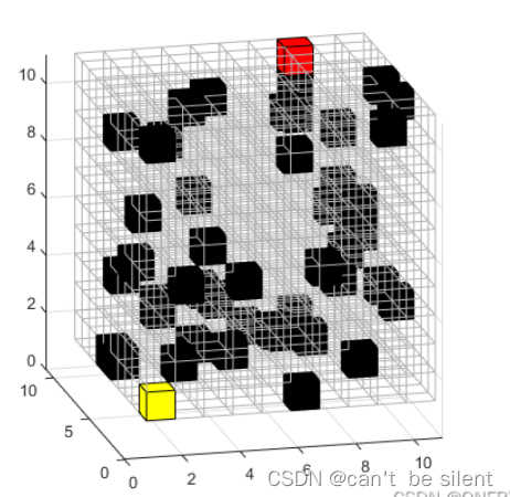 如何进行三维动态视距的计算，所使用的是哪一种地图？_三维可视距离-CSDN博客