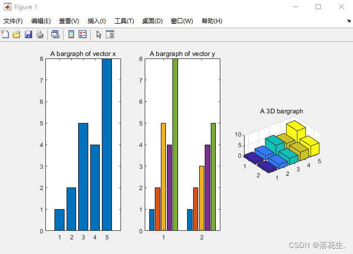 学习matlab绘图进阶（3）对数增长曲线 Matlab Csdn博客