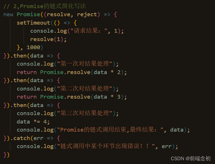 掌握promise简洁易懂promise简书 Csdn博客 2391