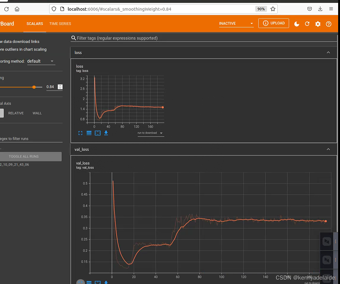 Faster Rcnn 网络训练医学乳腺ddsm图像不能预测到定位框问题及其训练问题ddsm数据集预处理 Csdn博客