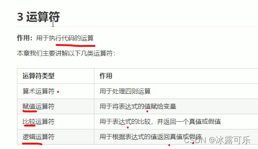 C：算术运算符、赋值运算符、比较运算符、逻辑运算符数据库赋值加减乘除 Csdn博客