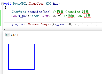 GDI+ 中基本图形绘制_gdi的drawrectangle画不出东西-CSDN博客