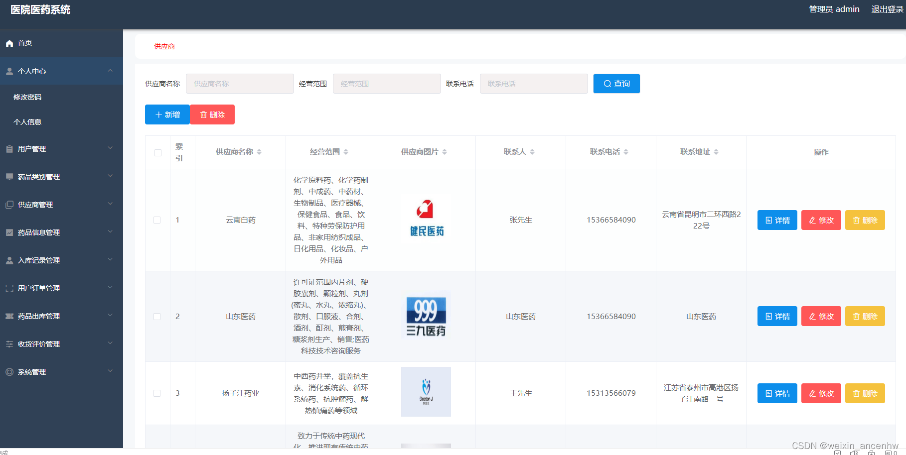 基于springboot的医院药品管理系统的设计与实现zip（论文项目源码）基于spring Boot的药品管理系统设计与实现 Csdn博客