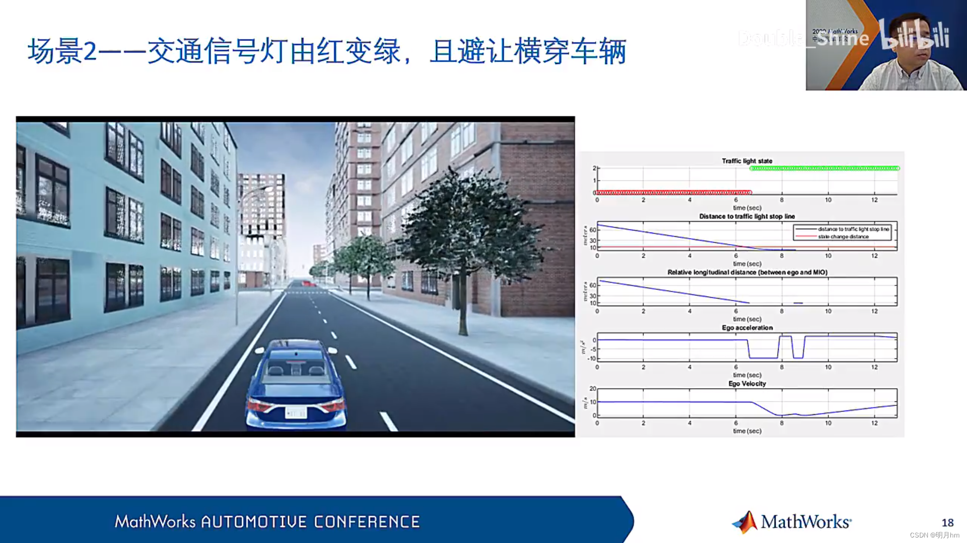 Matlab自动驾驶学习（4）交通路口仿真测试matlab交通仿真 Csdn博客