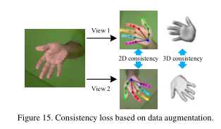 MobRecon: Mobile-Friendly Hand Mesh Reconstruction from Monocular Image ...