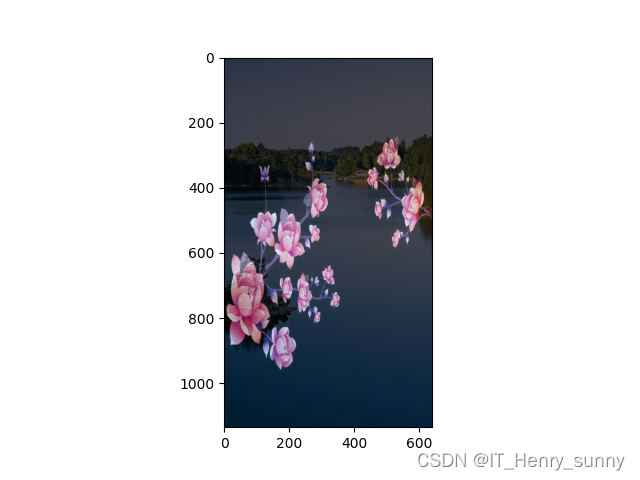 Python 图像处理OpenCV：图像的权重加法（笔记）_图像处理 权值因子-CSDN博客