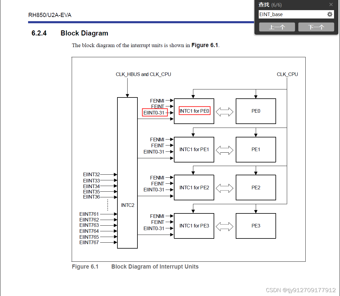 【RH850/U2A】：HSM与APP通信（中断方式）_rh850 hsm怎么使用-CSDN博客