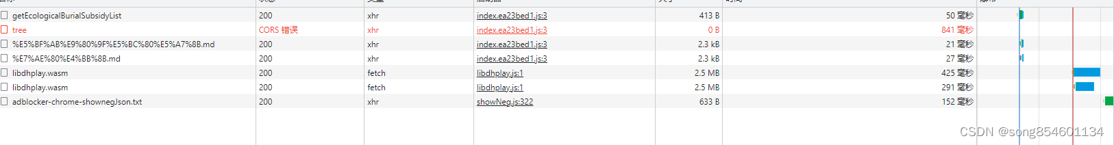 跨域/解决跨域方法_跨域 origins = ["*"]-CSDN博客