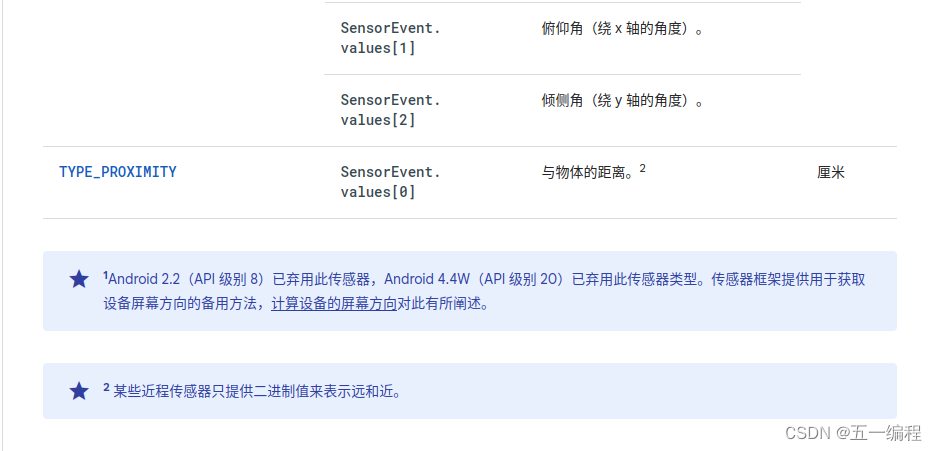 Android NDK开发详解传感器之位置传感器_android 传感器计算距离-CSDN博客