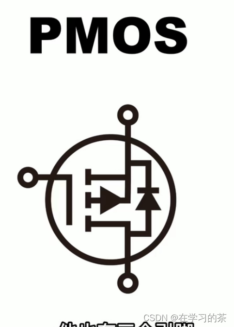 数字电路02 二极管门电路，MOS_nmos强0弱1-CSDN博客