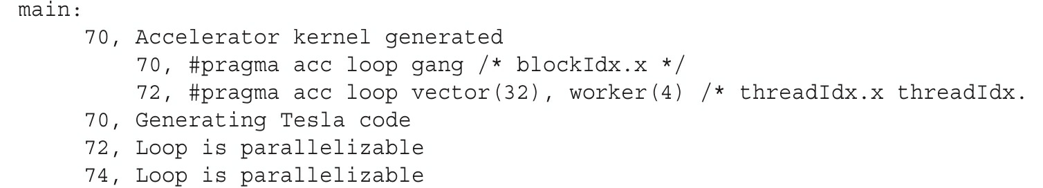 CUDA C编程（三十）OpenACC的使用-CSDN博客