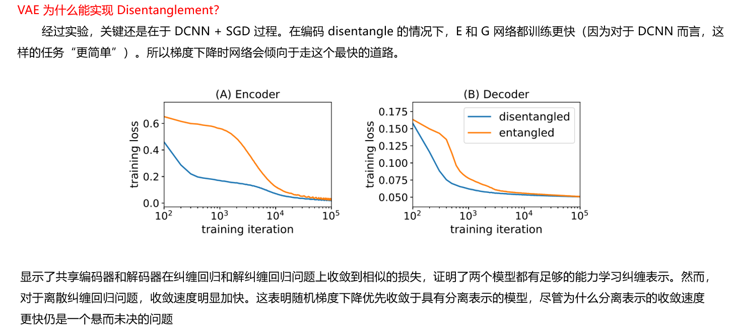 VAE变体_vae的变体-CSDN博客