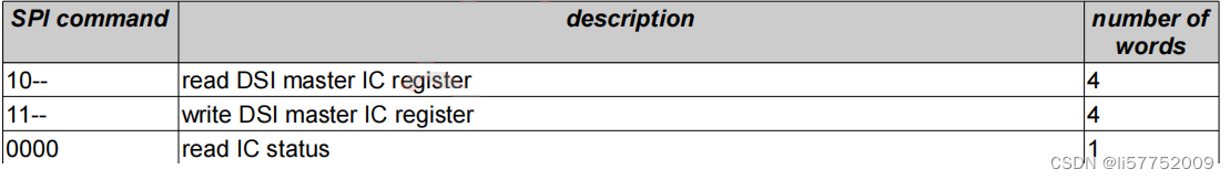 DSI3协议 CRM模式通信讲解-CSDN博客