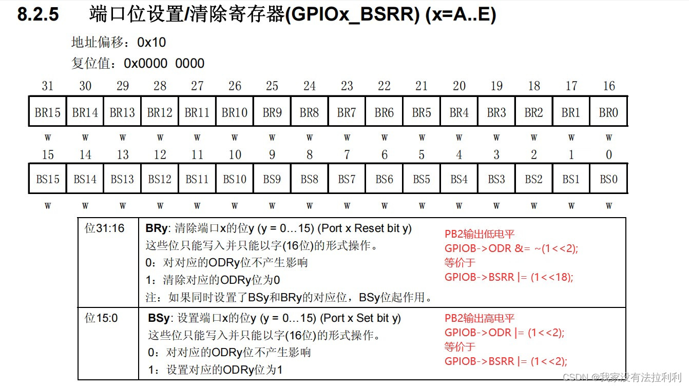 stm32---1-CSDN博客