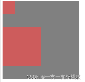transform等比缩放后，实际占用空间修改_transform: scale缩放后offetwidth占比没变-CSDN博客