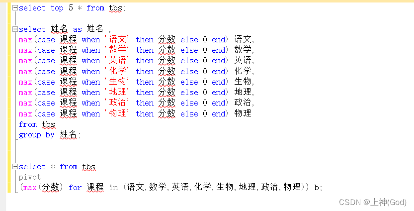 Sql 行转列 Csdn博客