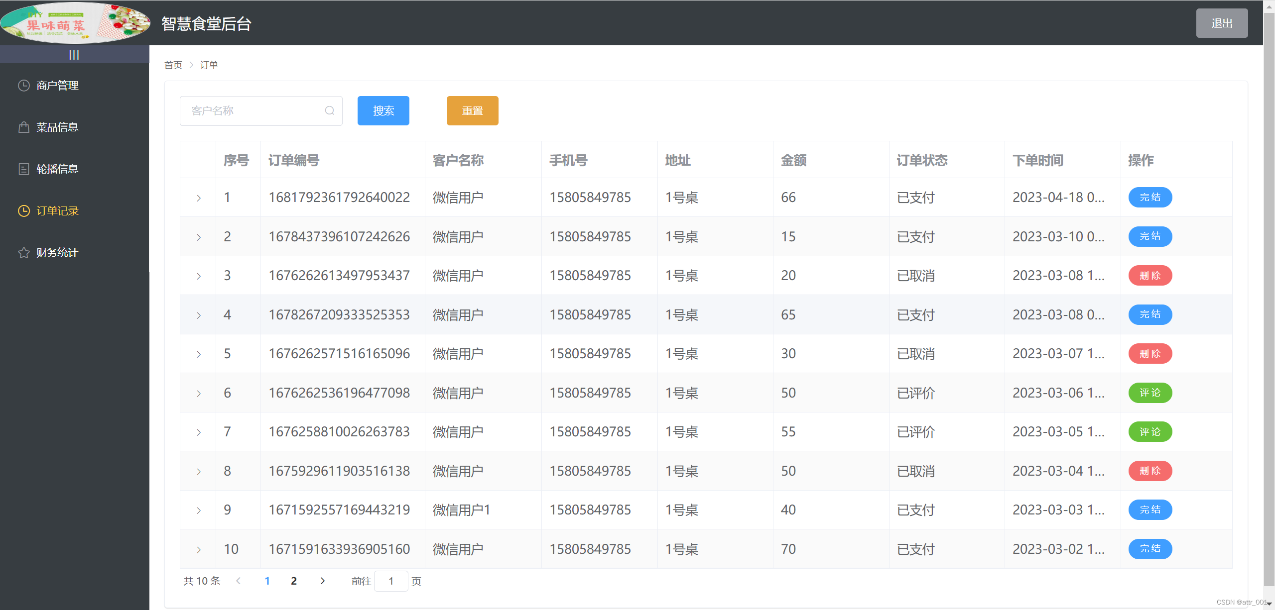 基于springboot的在线点餐系统的设计与实现springboot点名系统 Csdn博客 8888