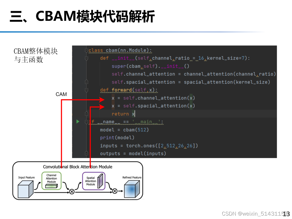 YOLOv5改进网络：CBAM+小目标检测头_cbam注意力机制模块加入yolov5s不同位置-CSDN博客