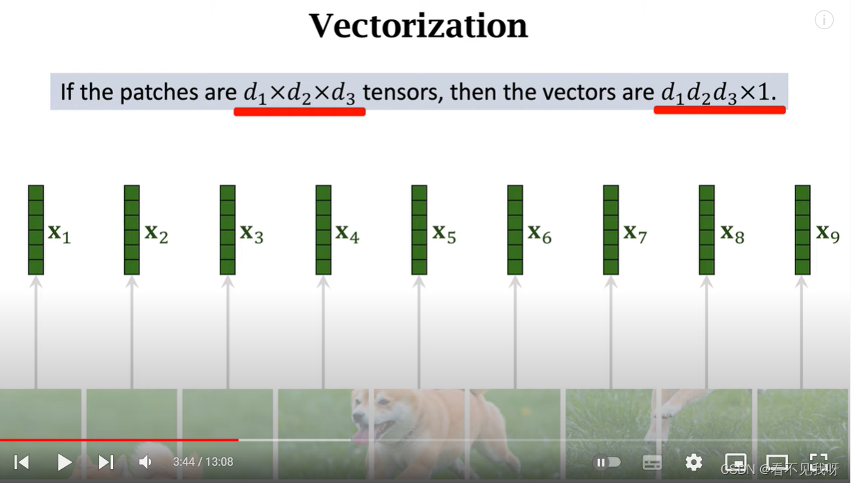 VIT基础概述-CSDN博客