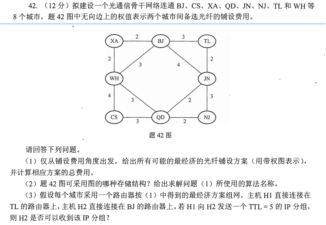 408数据结构历年真题408数据结构真题 Csdn博客