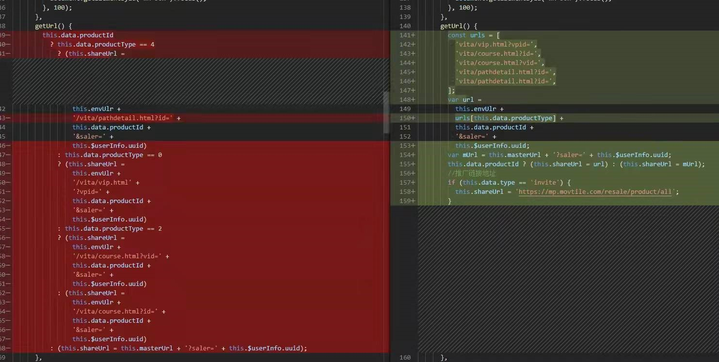 优化提升自己的一些代码案例_提升代码结构 事例-CSDN博客